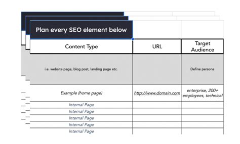 Pathmonk Academy On Page Seo Template Buying Journey Optimization Pathmonk