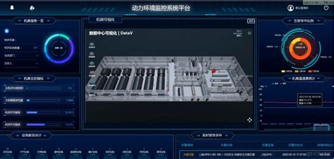 【zabbix实现动环监控 一】 项目介绍及前期准备 51cto博客 部署zabbix监控项目概述