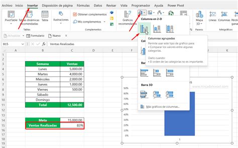 Como Hacer Un Gráfico De Termómetro En Excel Ninja Del Excel