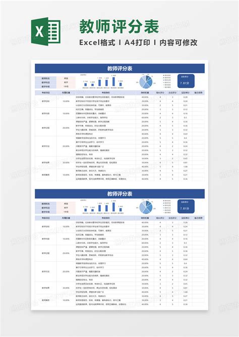 教师评分表excel模板下载 熊猫办公