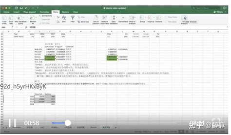 数据分析高手之excel篇 知乎