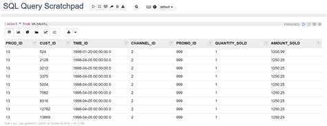 Oracle® Cloud Running Sql Statements In Oracle Machine Learning