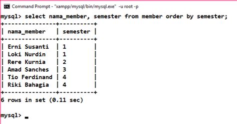 Aplikasi Basis Data Latihan Praktikum DML