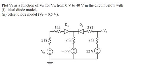 Solved Plot V As A Function Of Vin For Vin From V To V Chegg Com
