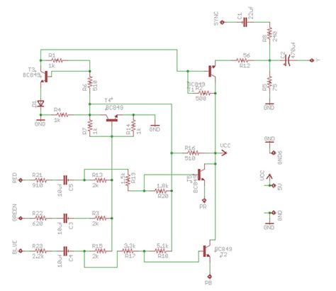 Universal Rgb To Component Design