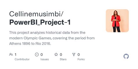 GitHub Cellinemusimbi PowerBI Project 1