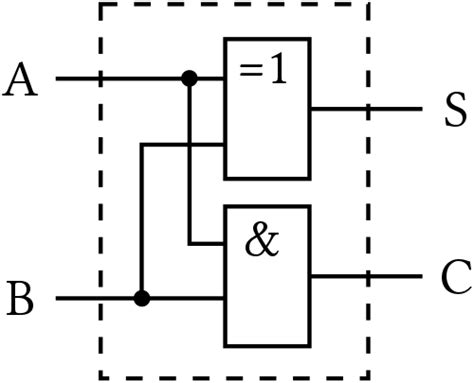 EE6301 Digital Logic Circuits Notes Regulation 2013 Anna University