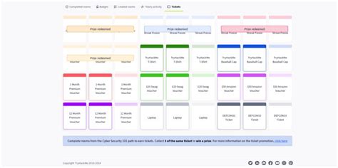 Tryhackme Cybersecurity Learning Trywinme Continuouslearning