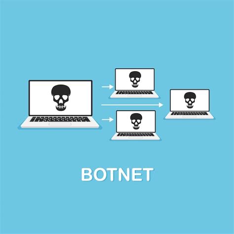 Premium Vector Botnet Concept Cybercrime Malware Virus Phishing Skull