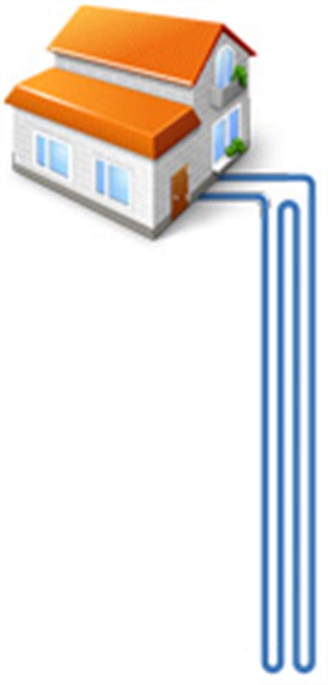 Geothermal Loop Design And Installation Louisville Geothermal Systems