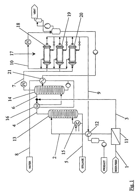 Distillation Method Patented Technology Retrieval Search Results Eureka Patsnap