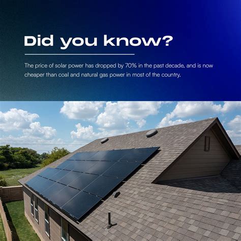 Sunder Energy On Linkedin Going Solar Is Easier Than You Think See Why High Electric Bills