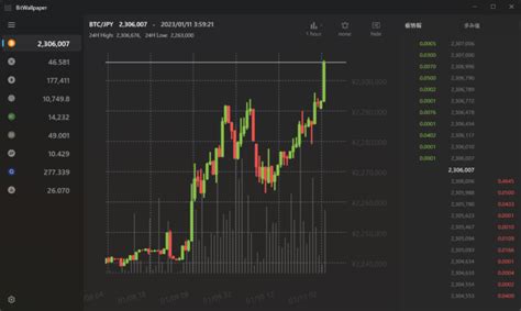 优秀 Winui3 项目作品
