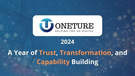 Mahesh Pathak On Linkedin Yearinreview Happynewyear 2024wrapup