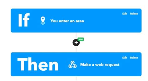 Github Fadelguytimewatch Api