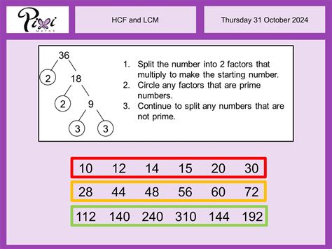 Hcf And Lcm Venn Pixippt Pptxlllllllkkjjn Ppt