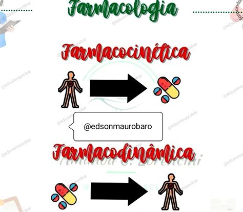 Diferença De Farmacocinetica E Farmacodinamica Retoedu