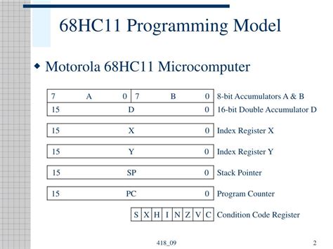 Ppt Processor Design Powerpoint Presentation Free Download Id511992