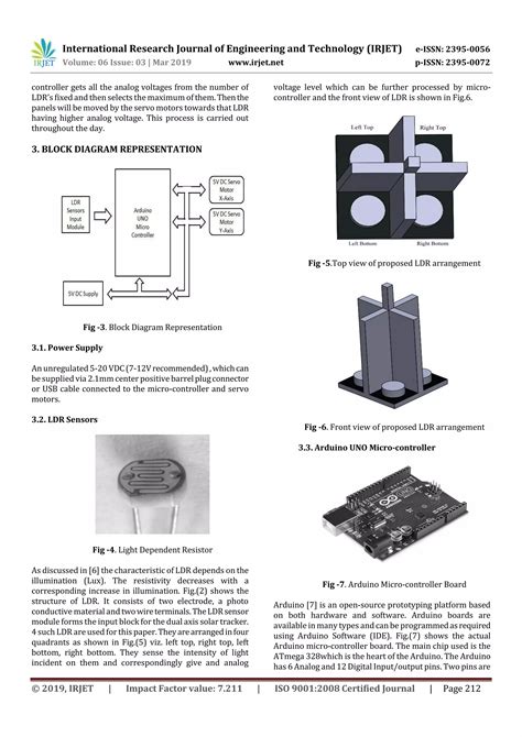 Irjet Smart And Intelligent Dual Axis Solar Tracker Using Arduino Micro Controller Pdf
