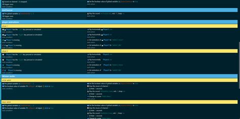 How Do I Reset A Scene Properly How Do I Gdevelop Forum