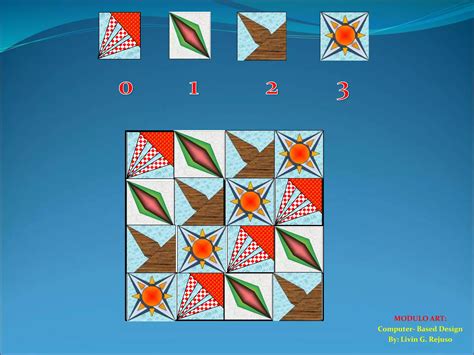 E Modulo Art Presentation Ppt