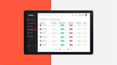 Ticker Dashboard Hammad Graphics Uiux And Print Designer