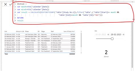 Solved Count Unique Values In A Date Range Microsoft Fabric Community