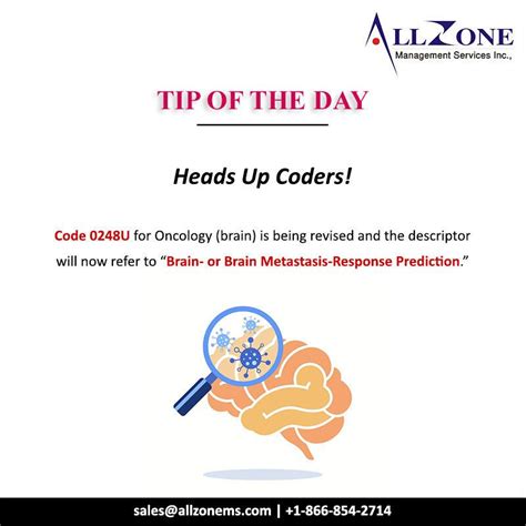Tipoftheday Medicalcoding Allzonems Allzonemanagementservices Facts… Allzone Management