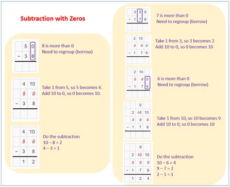 How To Subtract Across Zeros