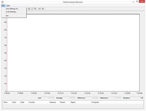 Windows 7 Save Performance Monitor Counters Super User