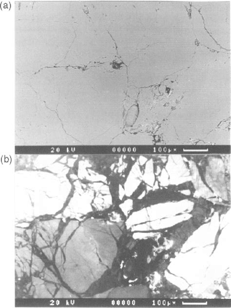 Figure 2 From Fault Sealing Processes In Siliciclastic Sediments Semantic Scholar