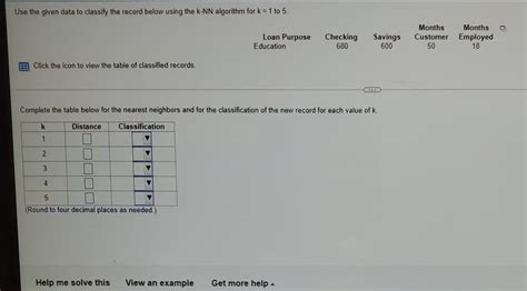 Solved Use The Given Data To Classify The Record Below Using