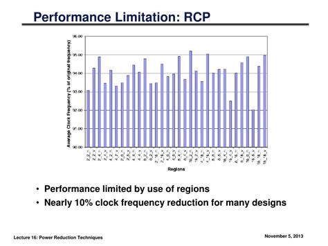 Ppt Ece 636 Reconfigurable Computing Lecture 16 Power Reductions