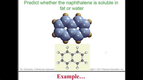 Like Dissolves Like Youtube