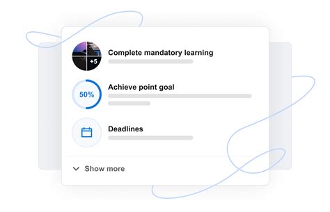10 Training And Learning Metrics How To Evaluate Training Program 2024 10 Training And Learning Metrics How To Evaluate Training Program 2024