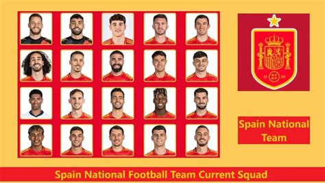 Spain World Cup 2026 Squad Lamine Yamal Included As Real Madrid