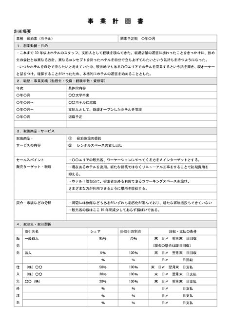 ホテルの事業計画書・創業計画書のテンプレート・作成例 マネーフォワード クラウド会社設立
