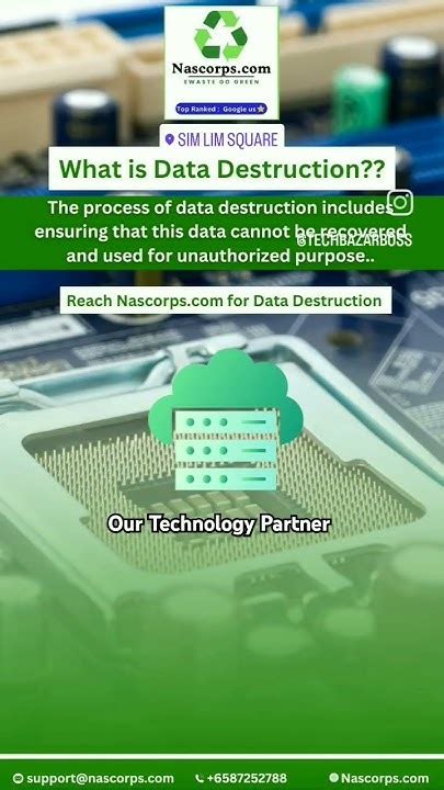 Secure Your Data Youtube