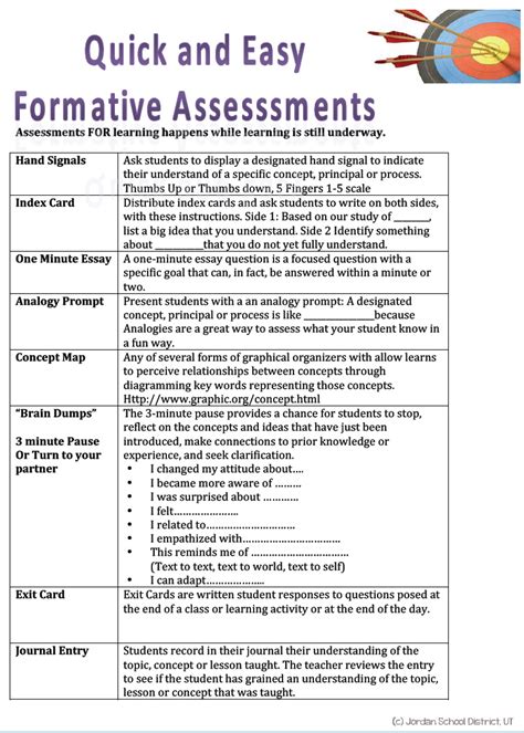List Of Formative Assessment Strategies Free Math Worksheet Printable