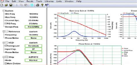 Tips For Choosing Online Engineering Tools To Aid Radio Frequency Design