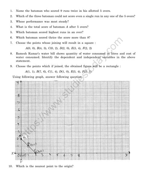 cbse class 8 mental maths introduction to graphs worksheet