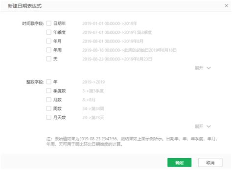 数据准备 数据集 数据治理 日期表达式