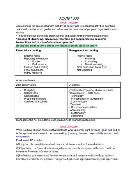 Accg 1000 Lecture Notes Accg 1000 Week 1 Lecture Accounting Is The
