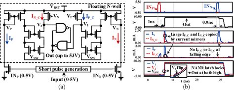 Figure 9 From A Gan Based Reconfigurable Series Parallel Hybrid Converter Supporting 48 24 12v