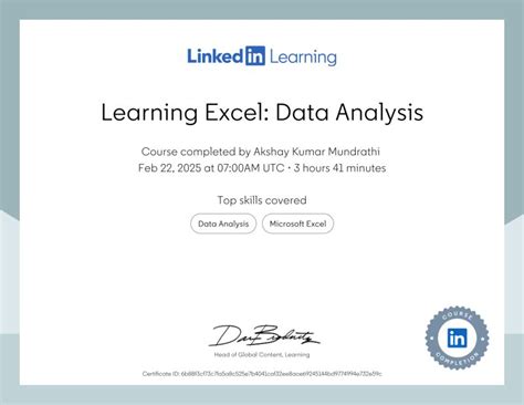 Learn Excel Data Analysis With Linkedin Learning Akshay Kumar