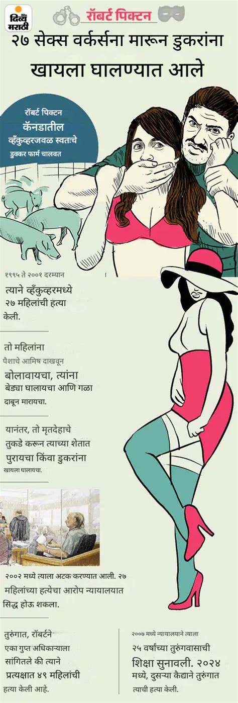 Sex Workers Rights Day Prostitution Legal Countries India Us New Zealand भारतात