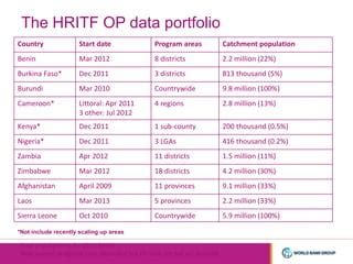 The Science Of Delivery Use Of Administrative Data In The HRITF