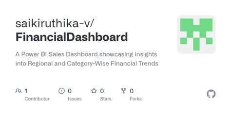 Github Saikiruthika Vfinancialdashboard A Power Bi Sales Dashboard