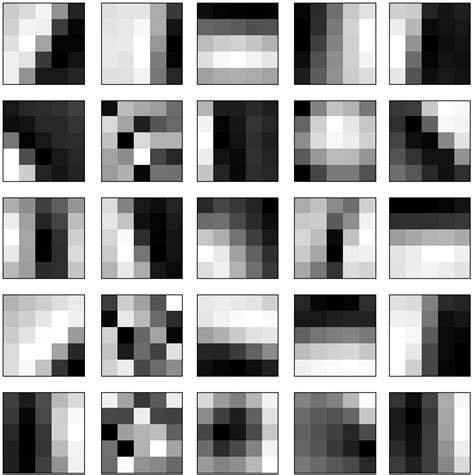 Reconstructions Of Image Lena Top Row Using The Algorithms A Iht