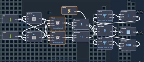 Fading Sprite Into The Screen Help Requests Flowlab Community